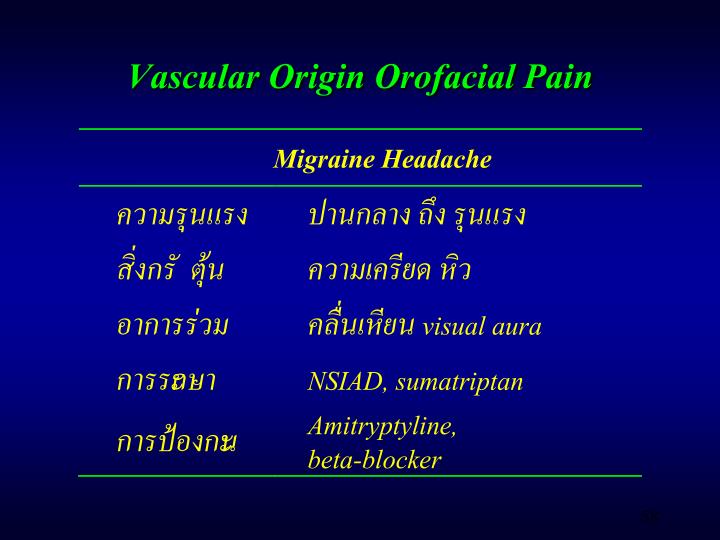 PPT - Differential Diagnosis of Orofacial Pain PowerPoint Presentation ...