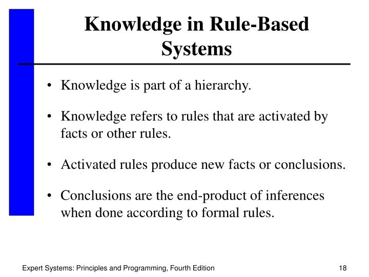 PPT - Chapter 2: The Representation of Knowledge PowerPoint ...