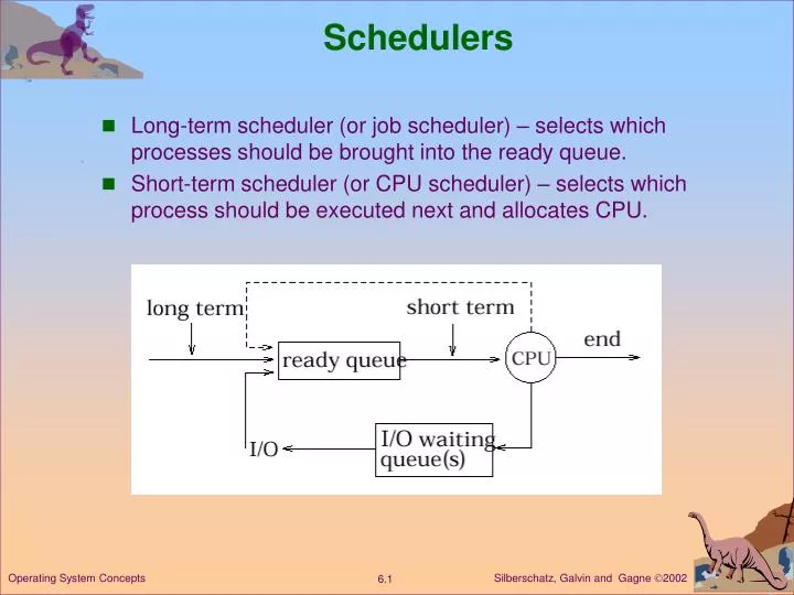 PPT - Schedulers PowerPoint Presentation, free download - ID:248381
