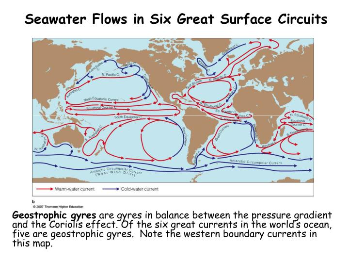 PPT - Chapter 9 Circulation of the Ocean PowerPoint Presentation - ID ...