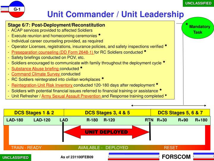 PPT - Welcome to the Deployment Cycle Support (DCS) Resource Tool ...