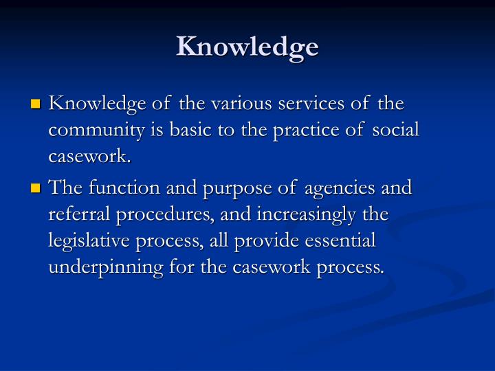 PPT - Social Work Practice With Individuals PowerPoint Presentation ...