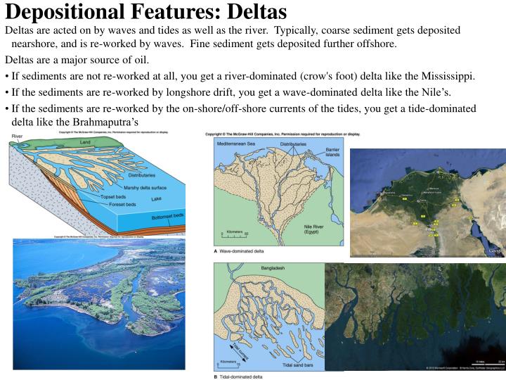 PPT - Marine and Coastal Processes PowerPoint Presentation - ID:249315