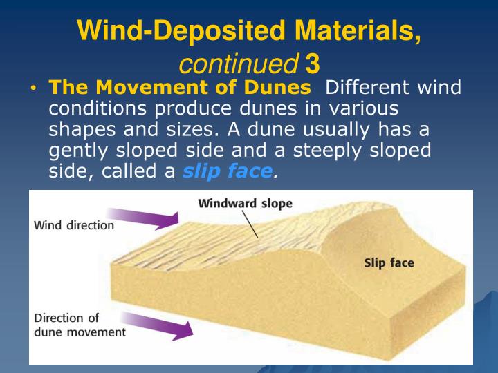 PPT - Agents of Erosion and Deposition PowerPoint Presentation - ID:249480