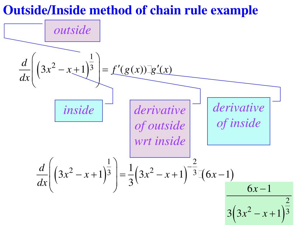 PPT - 3.6 Chain rule PowerPoint Presentation, free download - ID:249744