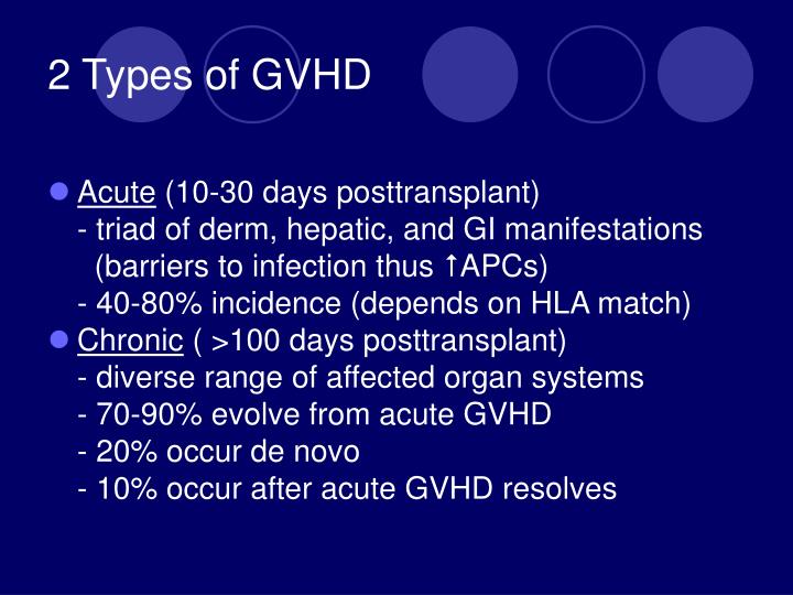 PPT - Graft Versus Host Disease PowerPoint Presentation - ID:249820