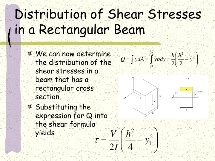 PPT - Transverse Shear PowerPoint Presentation - ID:250262