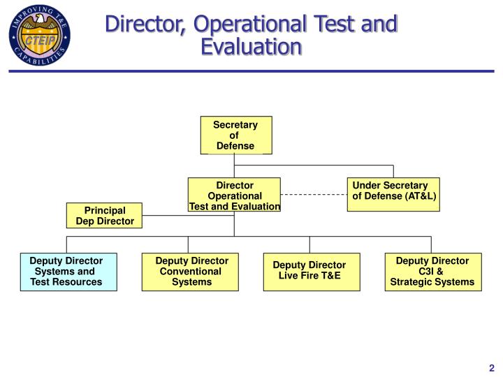 PPT - Central Test and Evaluation Investment Program (CTEIP) PowerPoint ...