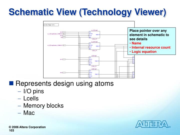 PPT - Designing with the Quartus II Software PowerPoint Presentation ...