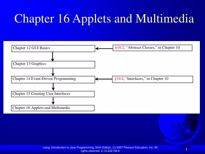 PPT - Chapter 16 Applets and Multimedia PowerPoint Presentation, free ... PPT - Chapter 16 Applets and Multimedia PowerPoint Presentation, free ...