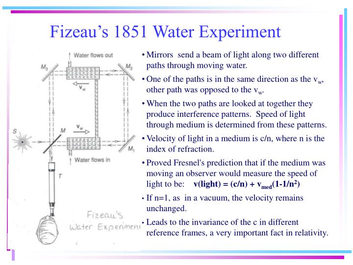 PPT - History of the Speed of Light ( c ) PowerPoint Presentation - ID ...