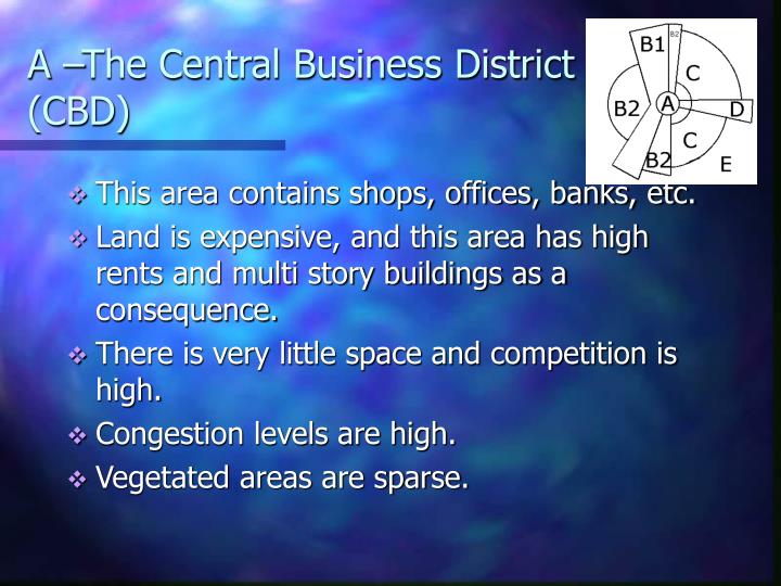 PPT - Hoyt – The sector Model PowerPoint Presentation - ID:251907
