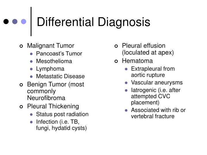 PPT - Pancoast’s Tumor PowerPoint Presentation - ID:251910