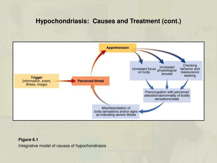 PPT - Chapter 6 Somatoform and Dissociative Disorders PowerPoint ...