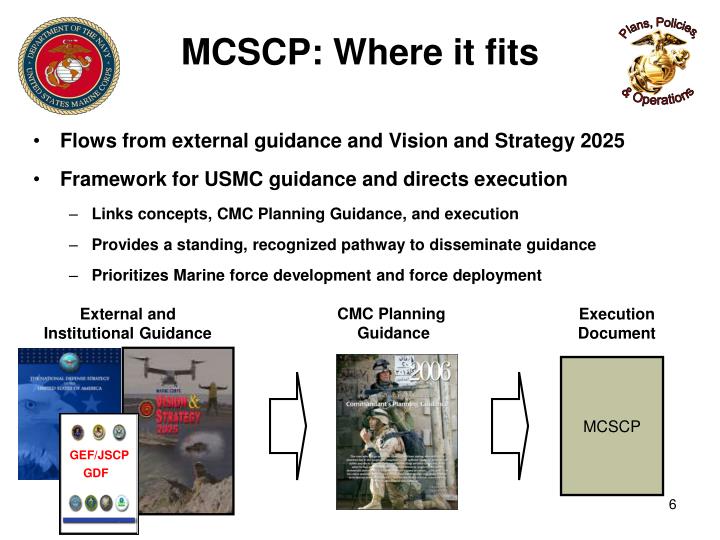 PPT - MARINE CORPS SERVICE CAMPAIGN PLAN (MCSCP) 2009-2015 PowerPoint ...