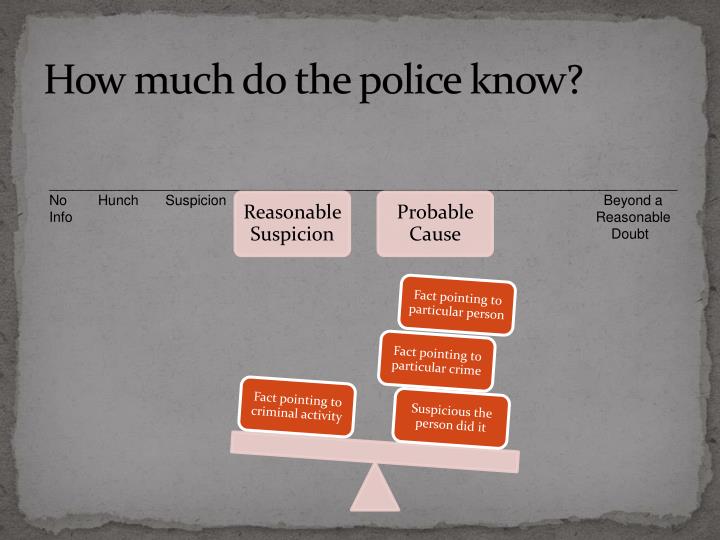 PPT - Arrest PowerPoint Presentation - ID:252207