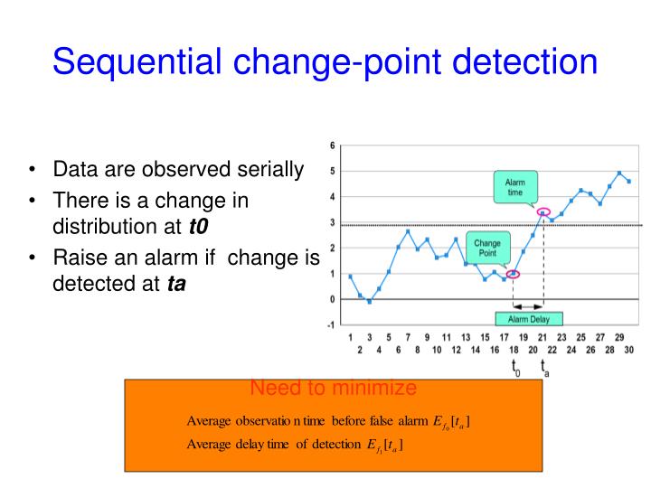 PPT - Anomaly detection and sequential statistics in time series PowerPoint Presentation - ID:252435