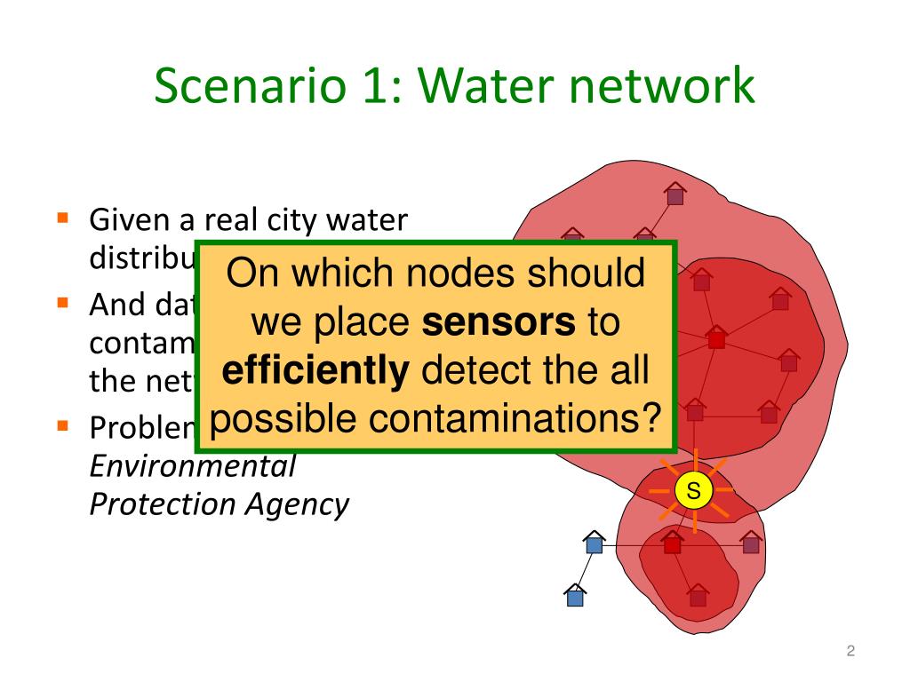Ppt Cost Effective Outbreak Detection In Networks Powerpoint
