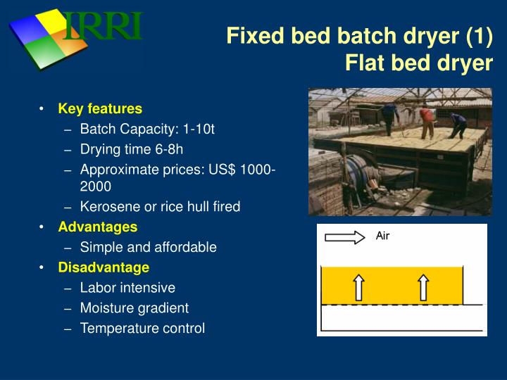 PPT - Paddy Drying Systems PowerPoint Presentation - ID:252572