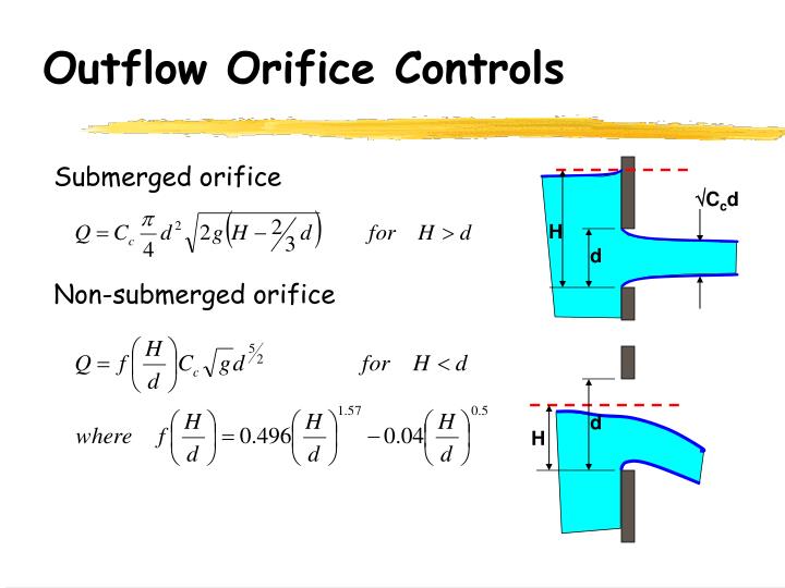 PPT - Design of a Detention Pond PowerPoint Presentation - ID:252663
