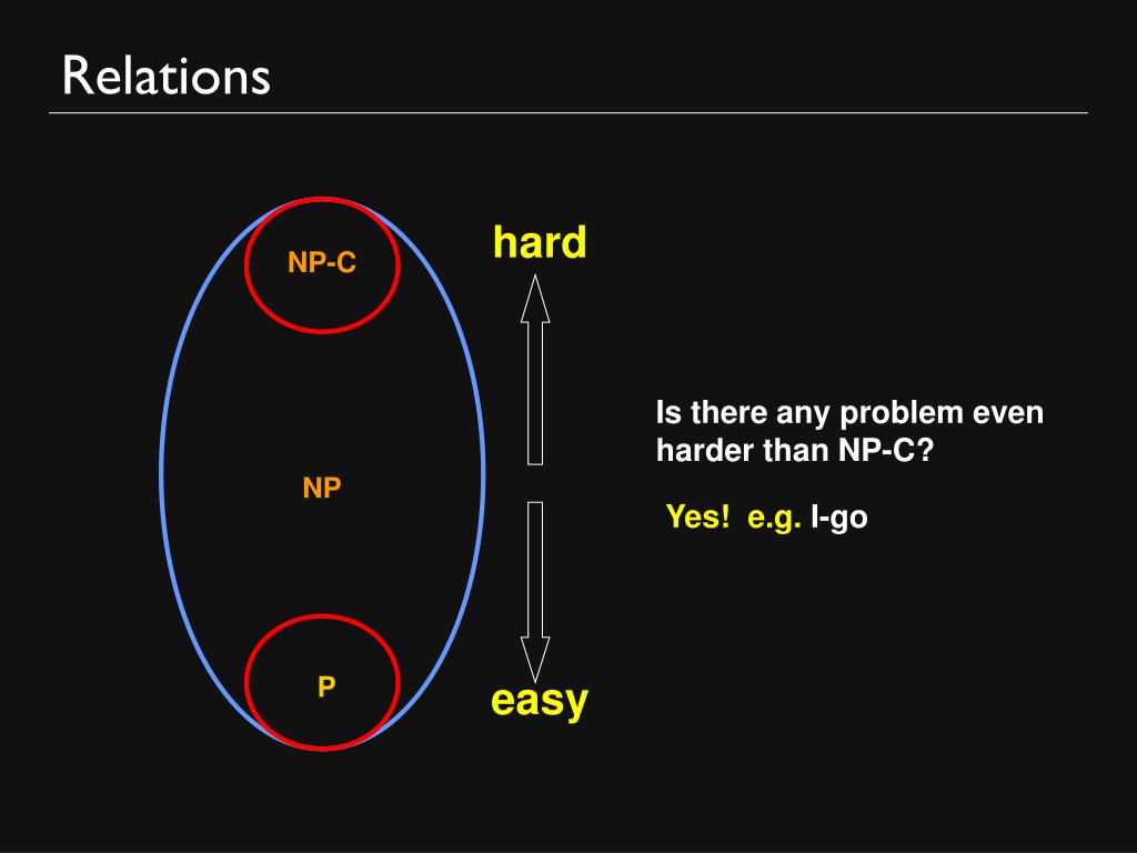 PPT NP complete Examples PowerPoint Presentation Free Download ID PPT NP complete Examples PowerPoint Presentation Free Download ID