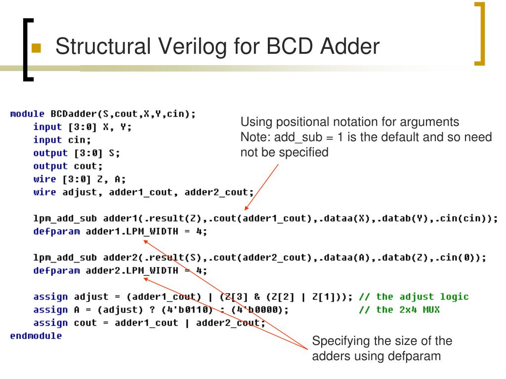 Ppt Combinational Logic In Verilog Powerpoint Presentation Free