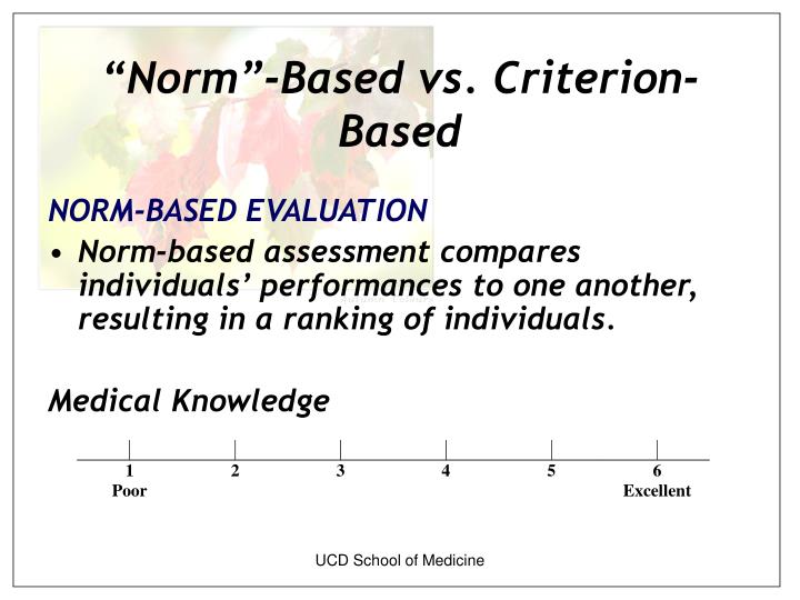 PPT - “Criterion Based” vs. “Norm-Based” Evaluation PowerPoint ...