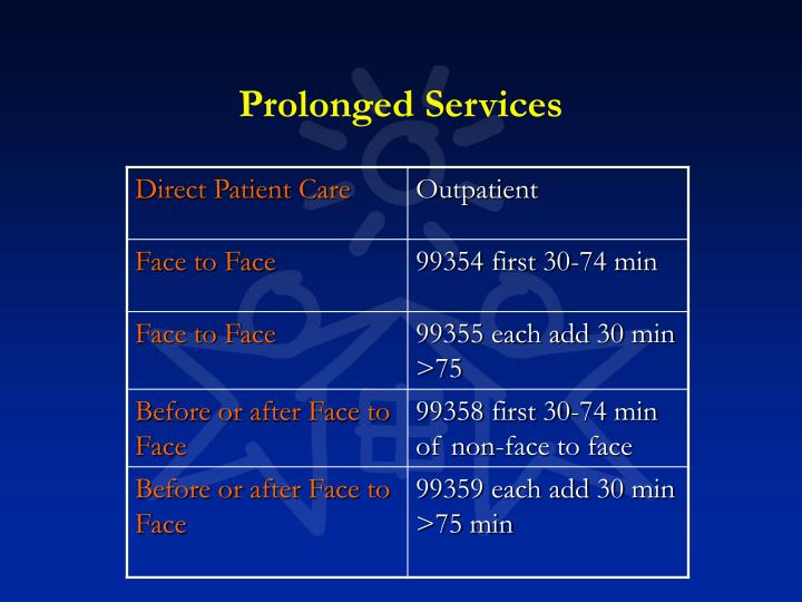 PPT - Developmental Screening: Billing and Coding PowerPoint ...