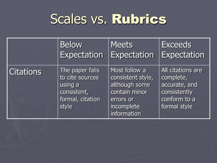 PPT - Developing a Rubric for Assessment PowerPoint Presentation - ID ...