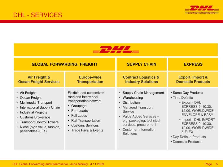 PPT - DHL GLOBAL FORWARDING COMPANY PRESENTATION PowerPoint ...