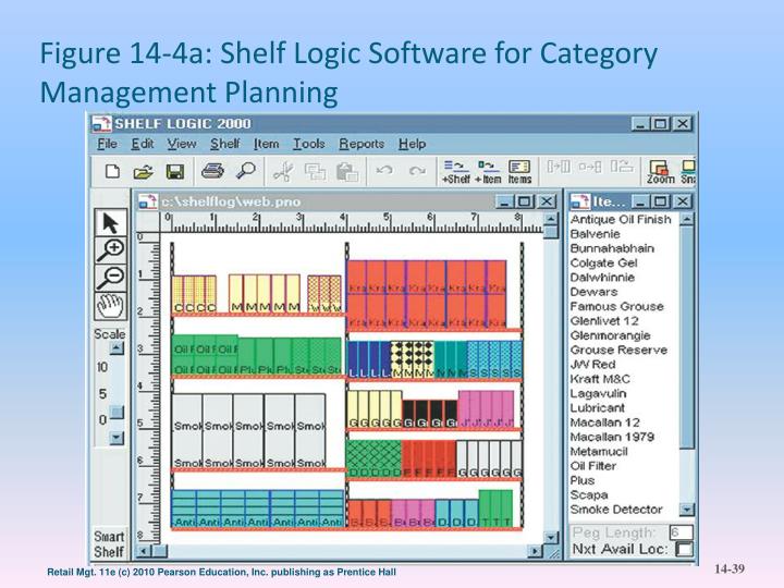 PPT - Chapter 14 PowerPoint Presentation - ID:255313