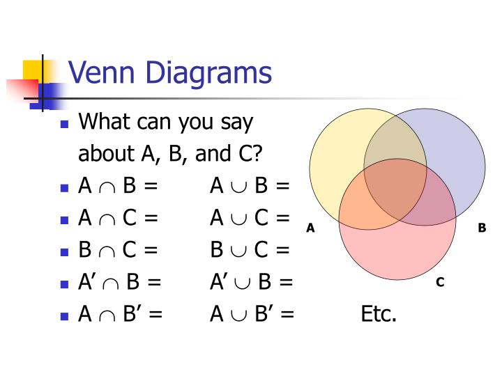 PPT - Venn Diagrams PowerPoint Presentation - ID:255803
