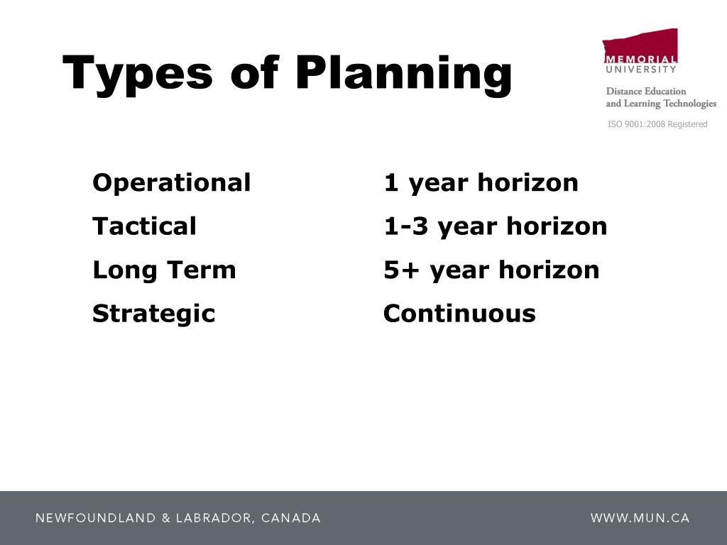 PPT - Strategic Planning from Vision to Action Ann Marie Vaughan ...