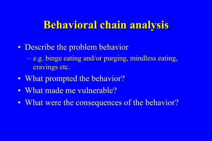 PPT - Dialectical Behavior Therapy in the Treatment of Bulimia and ...