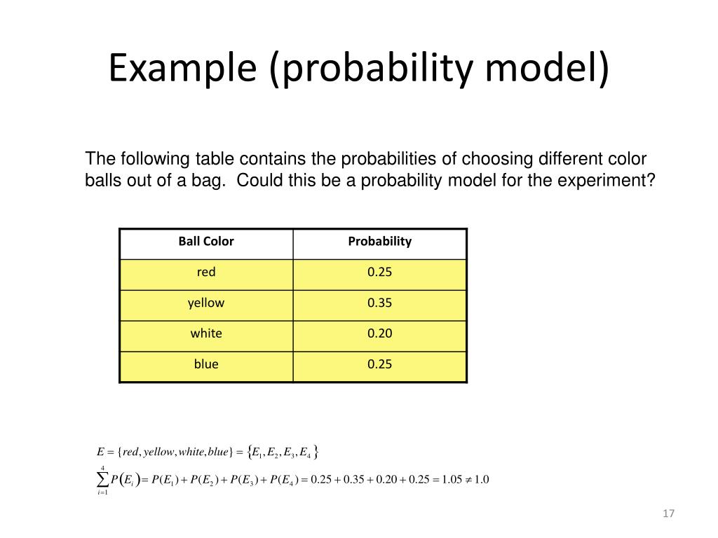 PPT Chapter 5 Probability PowerPoint Presentation Free Download PPT Chapter 5 Probability PowerPoint Presentation Free Download