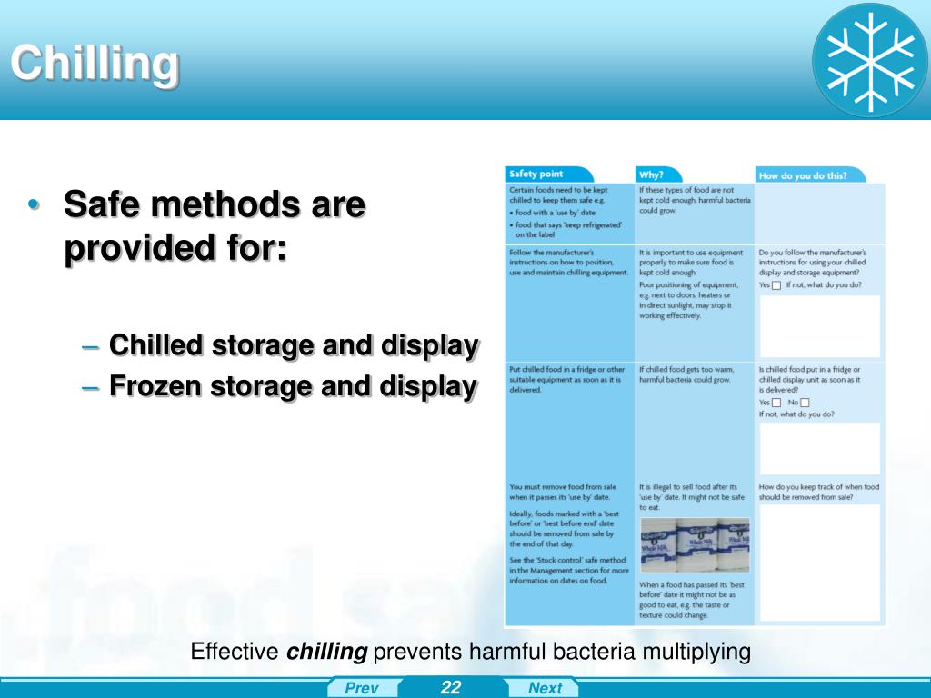 PPT - Welcome to Safer food , better business (SFBB) for retailers ...