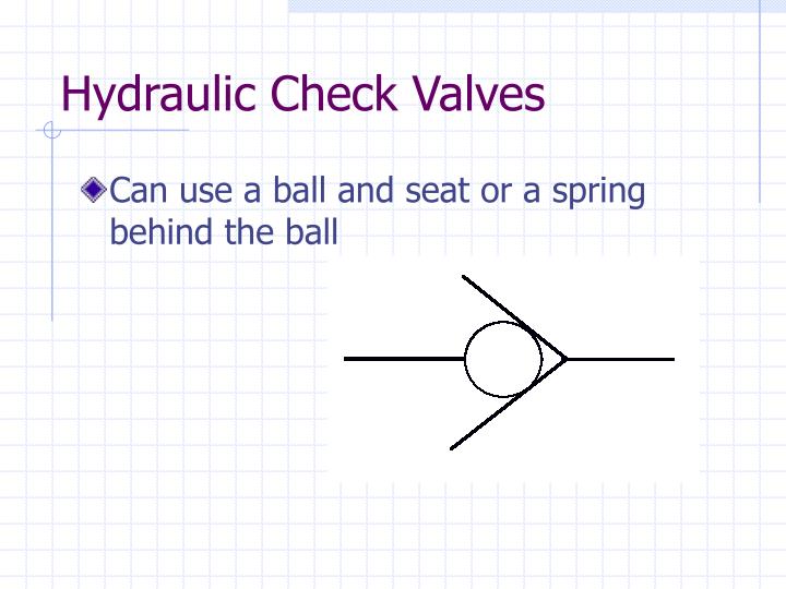 PPT - Reading Hydraulic Schematics PowerPoint Presentation - ID:256865