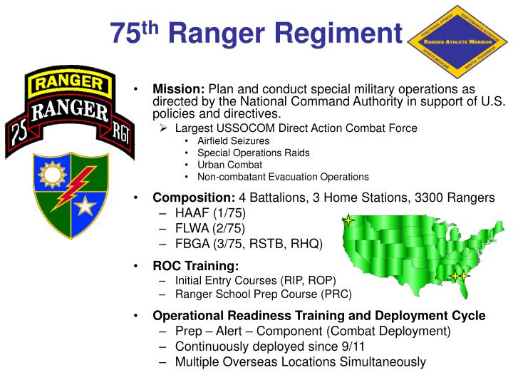 PPT - 75 th Ranger Regiment Nutrition Program PowerPoint Presentation ...