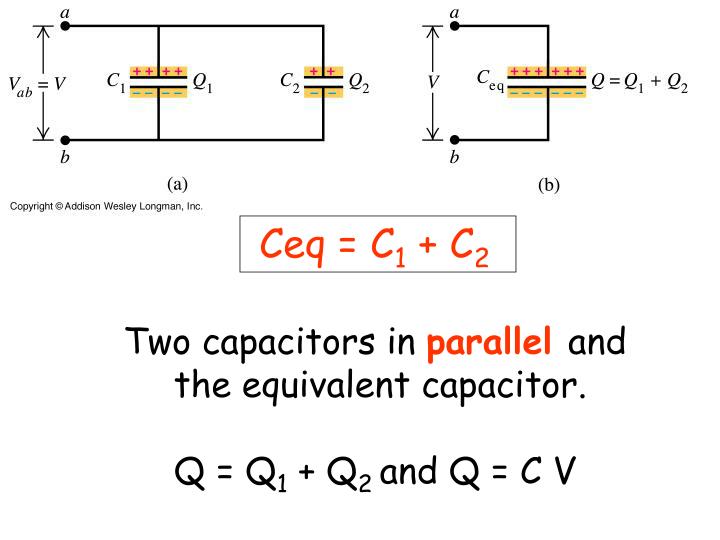 PPT - Chapter 24 Capacitance and Dielectrics PowerPoint Presentation ...