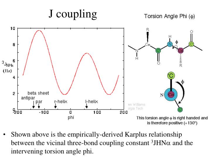 PPT - Structural Analysis of Protein Structure PowerPoint Presentation ...