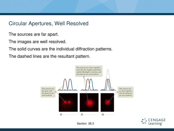 PPT - Chapter 38 PowerPoint Presentation - ID:257411