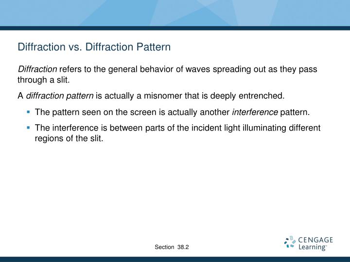PPT - Chapter 38 PowerPoint Presentation - ID:257411