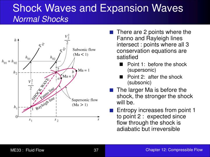 PPT - Chapter 12: Compressible Flow PowerPoint Presentation - ID:257593