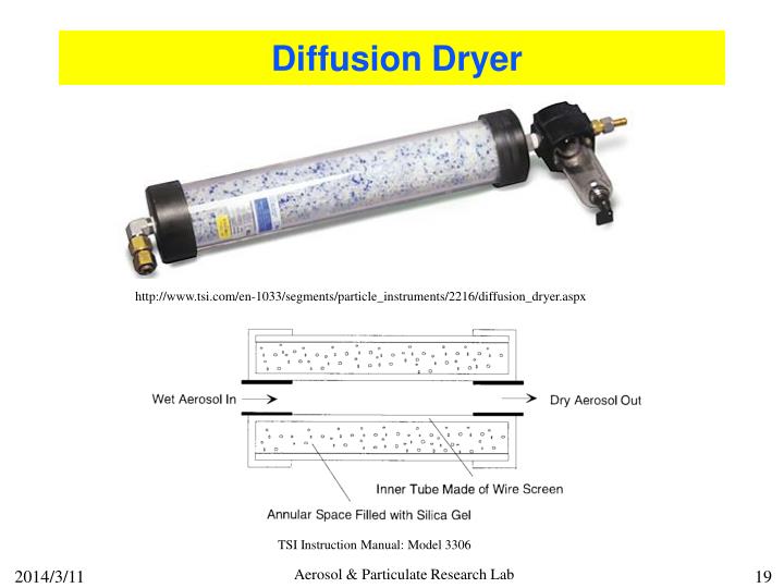 PPT - Brownian Motion & Diffusion PowerPoint Presentation - ID:257663