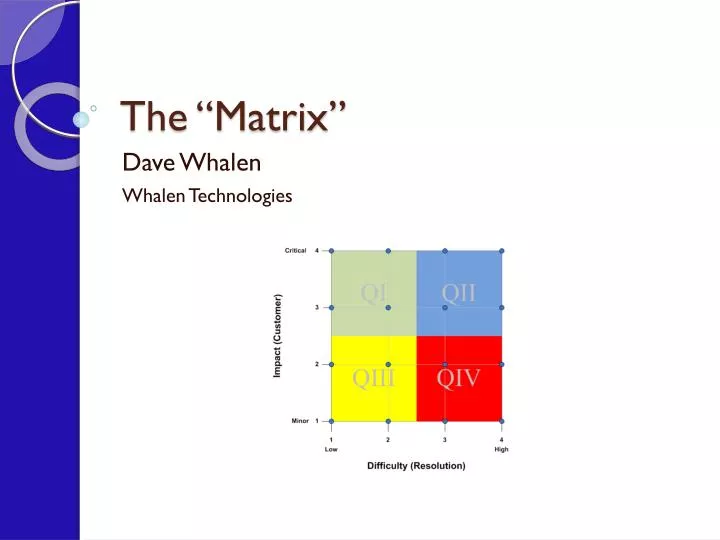 PPT - The “Matrix” PowerPoint Presentation, free download - ID:257689