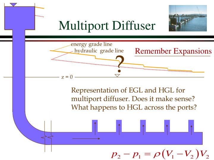 PPT - Manifold Hydraulics PowerPoint Presentation - ID:257722