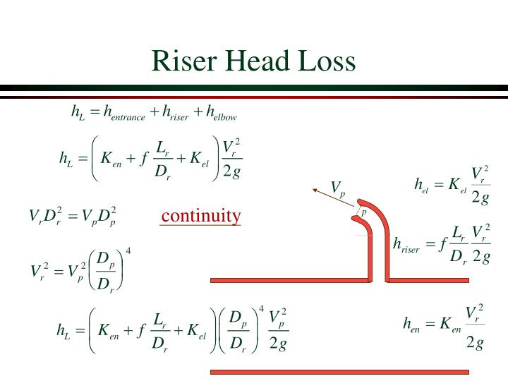 PPT - Manifold Hydraulics PowerPoint Presentation - ID:257722