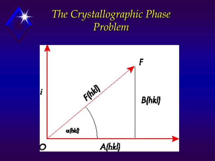 PPT - Crystal Structure Determination and Refinement Using the Bruker ...