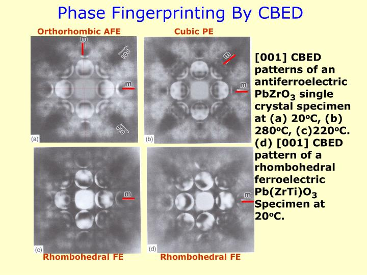 PPT - SAED Patterns of Single Crystal, Polycrystalline and Amorphous ...