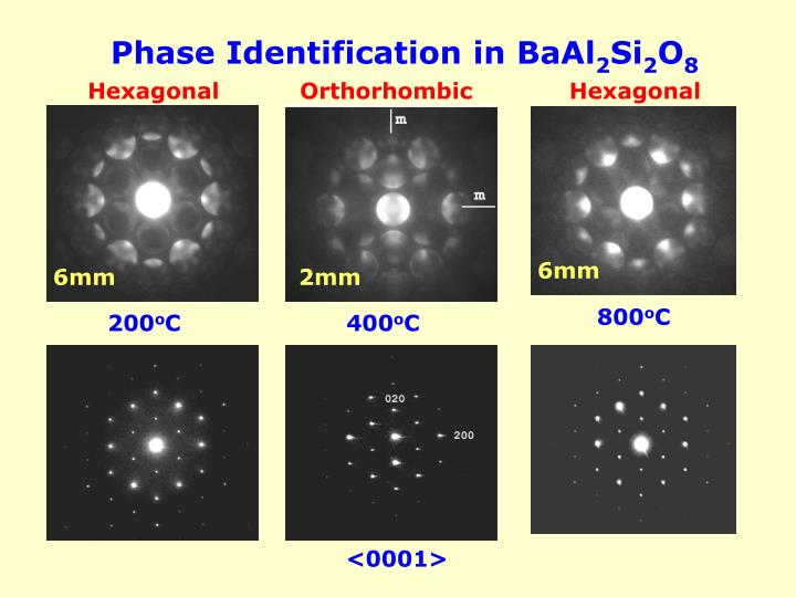 PPT - SAED Patterns of Single Crystal, Polycrystalline and Amorphous ...